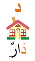 Apprentissage de la langue arabe : abécédaire de l'alphabet arabe